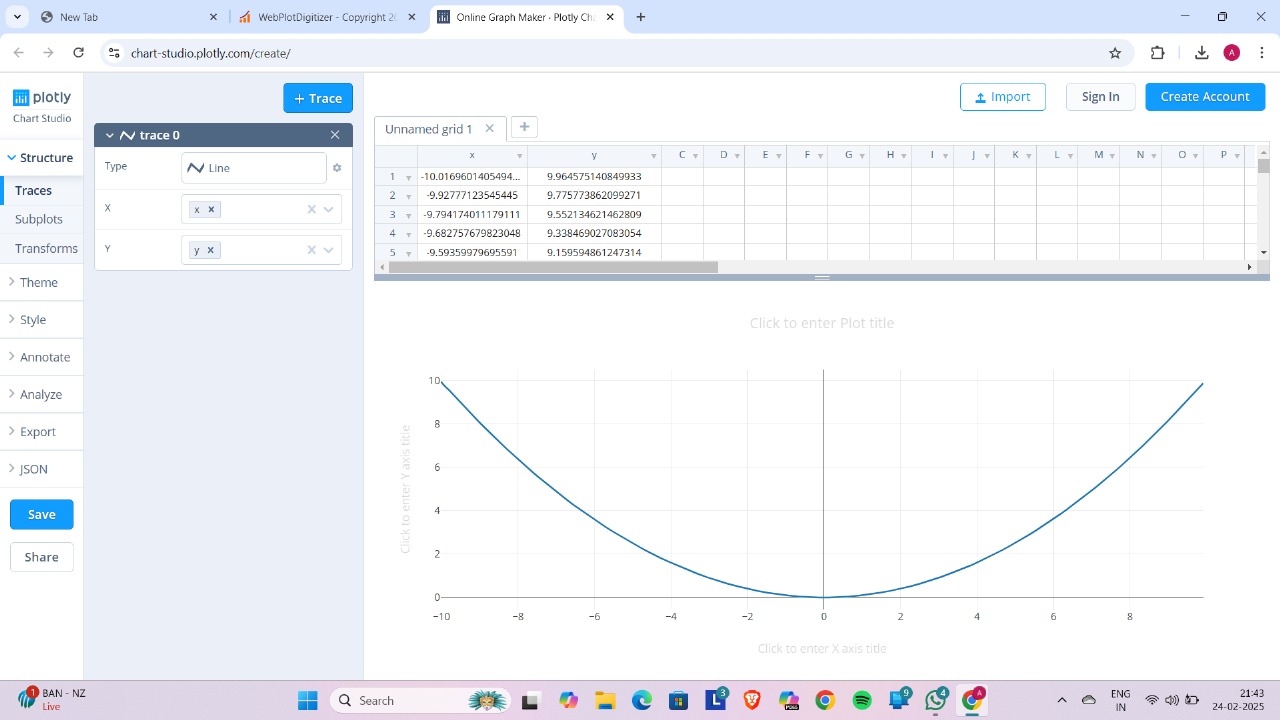 WebPlotDigitizer: Extracting Data from Graphs Made Easy ...
